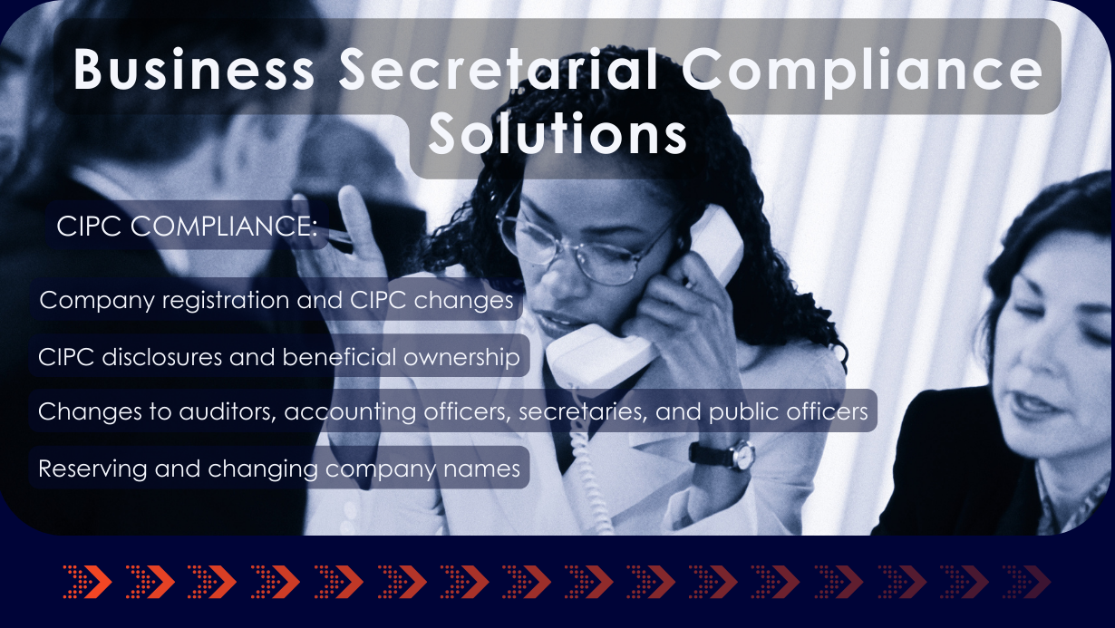 Novular Innovative I Business Compliance Specialists